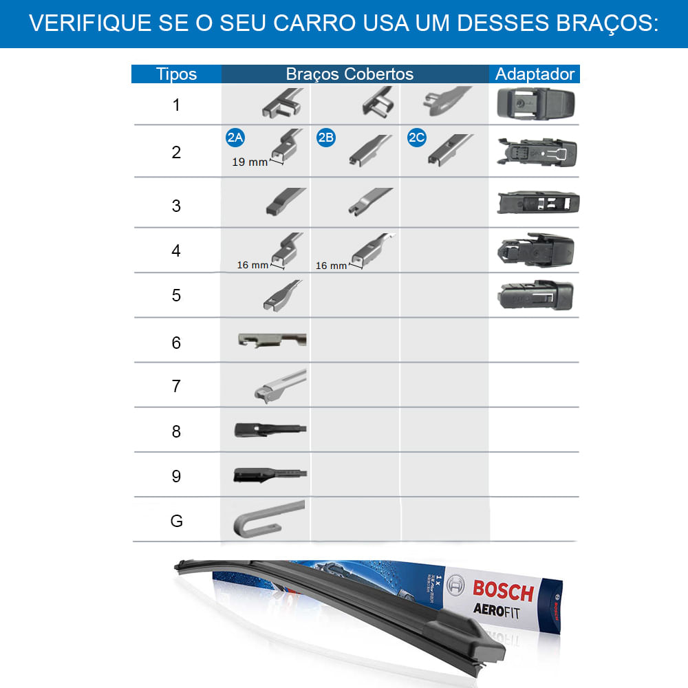 Palheta Ford Ranger - 2017-2021 (Tipo 2A, 15", LD) Bosch LPFO0015-39196 AP15M 3397013058 AFL38 ...