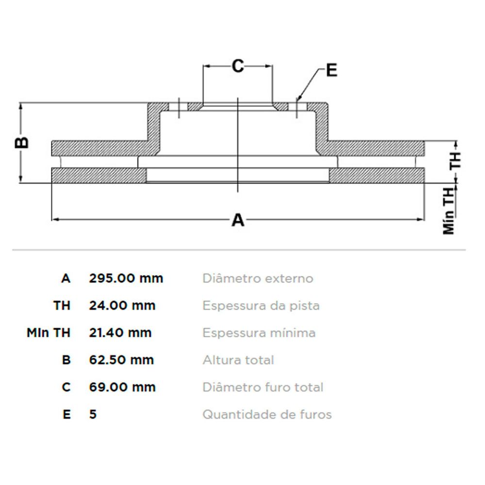 Disco Dianteiro Mercedes-Benz GLA-200 1.6 2015-2019 (295 x 62,50mm ...