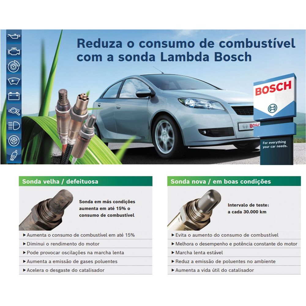 Sonda Lambda Renault Sandero 1.0 16v 2014-2016 (Pré/Pós) Bosch SORE6791 ...